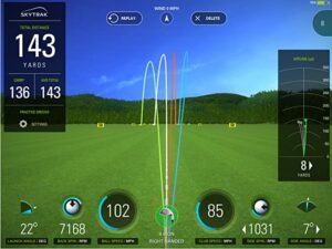 9 Best Golf Launch Monitors for 2025: Pros, Cons, & Reviews