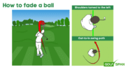 Golf Ball Flight Laws: Use Them To Help Your Game