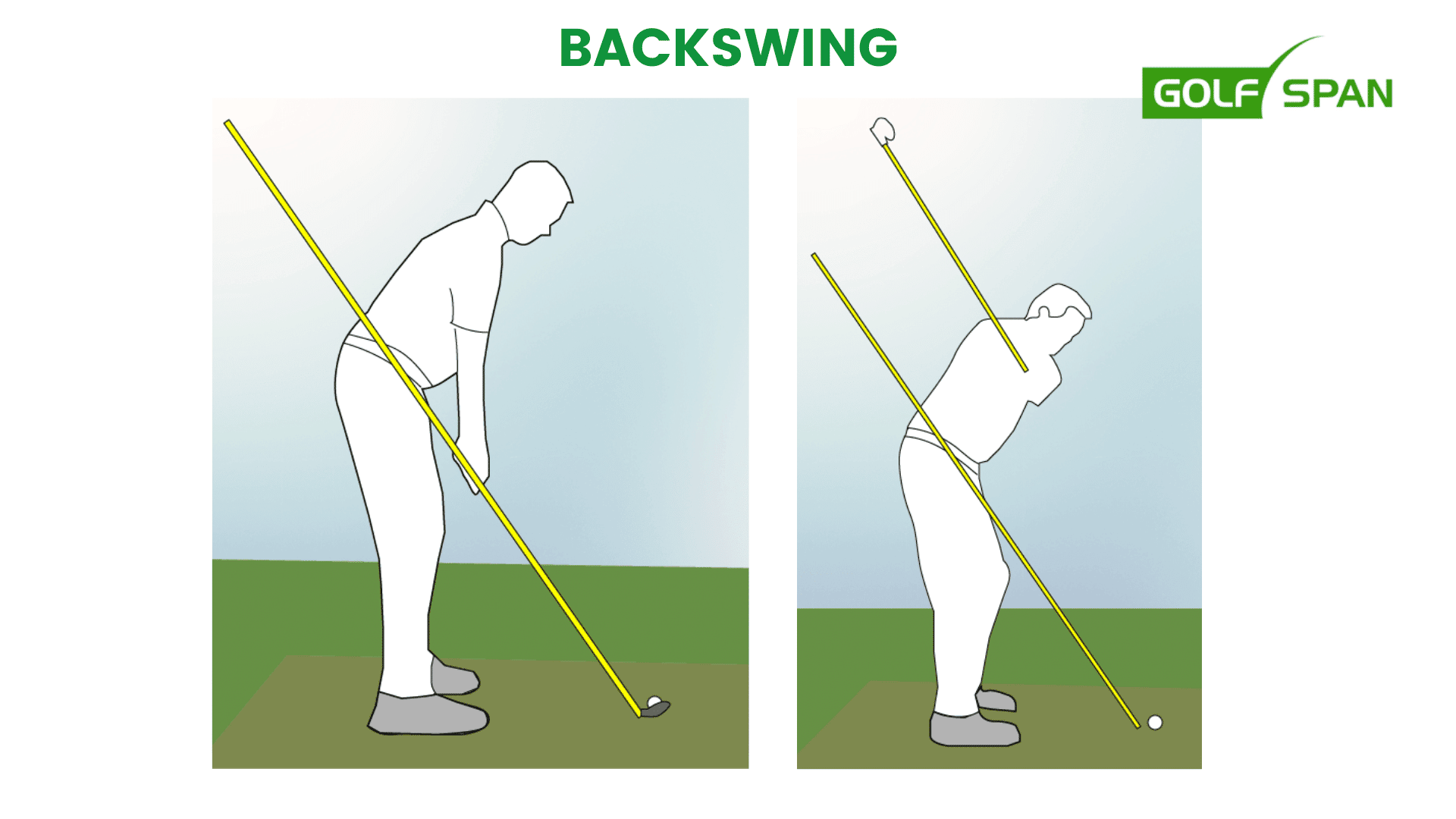 How To Hit a Draw in Golf: The Complete Guide