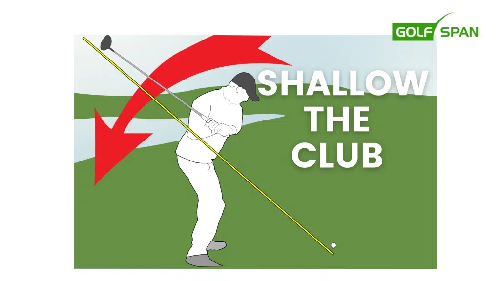 How To Hit a Draw in Golf: The Complete Guide
