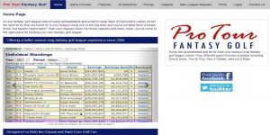 Top 5 Best Fantasy Golf Sites - Reviewed For You!