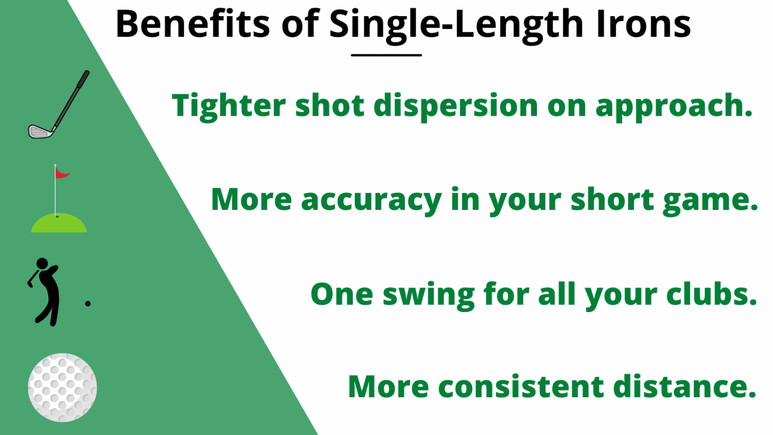 The 4 Best Single Length Irons in 2026