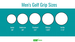 Midsize vs. Standard Golf Grip [Avoid This Big Mistake!]