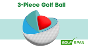 What's Inside a Golf Ball? A Visual Guide