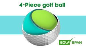 What's Inside a Golf Ball? A Visual Guide