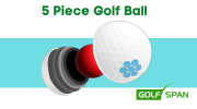 What's Inside a Golf Ball? A Visual Guide