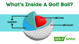 What's Inside a Golf Ball? A Visual Guide