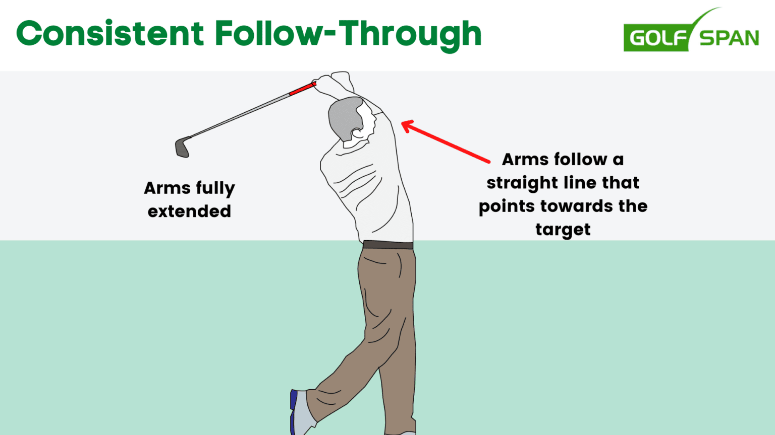 How to Swing a Golf Club: 7 Simple Steps To Follow