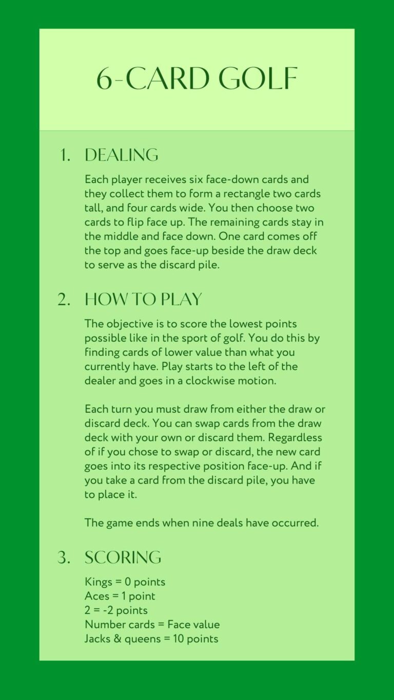 Golf Card Game: A Must-Play For Golf Lovers