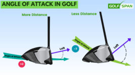 Angle of Attack in Golf: Steep, Shallow, & Tips To Improve