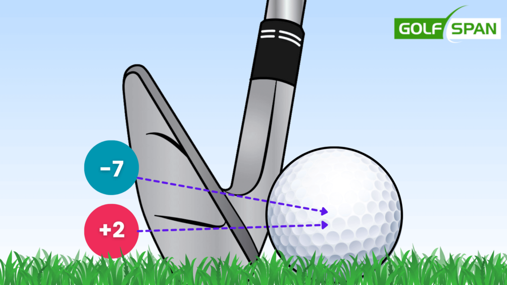 Angle of Attack in Golf: Steep, Shallow, & Tips To Improve