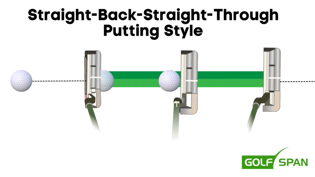 7 Tips to Better Your Putting Stroke