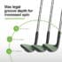 BombTech Wedges Review: Pros & Cons
